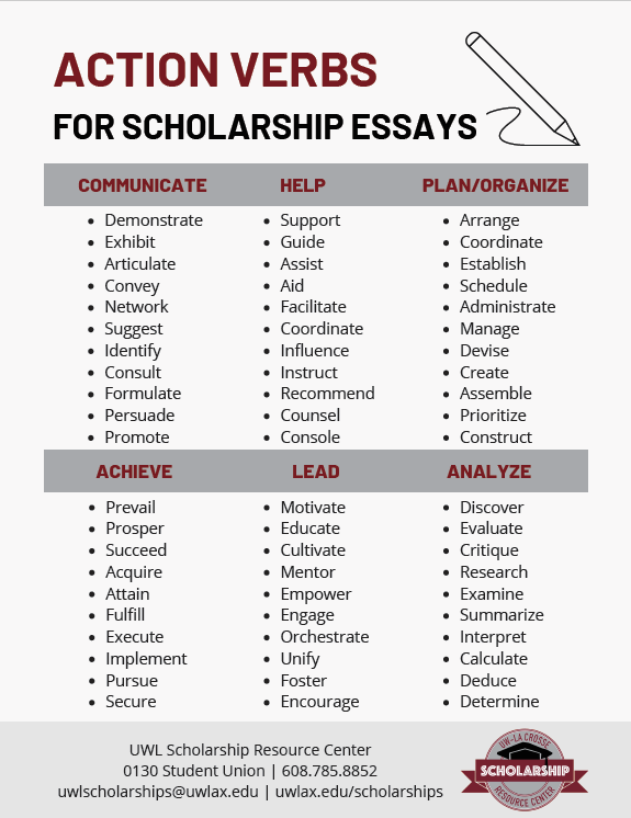 Handouts - Scholarship Resource Center | UW-La Crosse